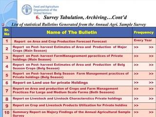 The Annual Agricultural Sample Survey Tabulation, Dissemination ...