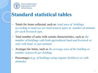 Census Tabulation, Dissemination and Archiving | PPT