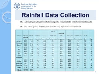 Agriculture Data Collection St Kitts & Nevis | PPT