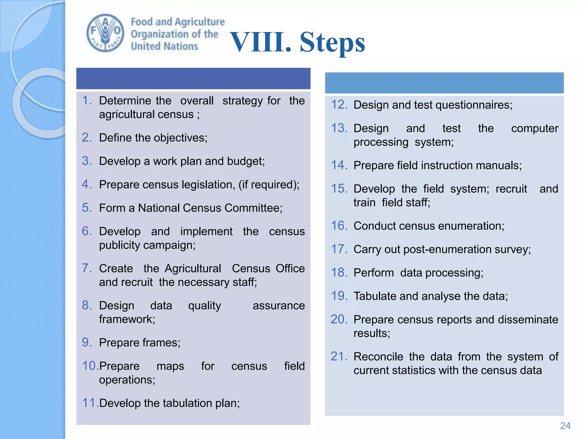 Overview of the new features of the WCA 2020. Importance of the WCA in ...