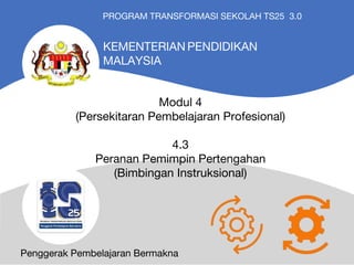 TS25 MODUL 4.3.pptx