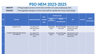 The School Transformation Programme.pptx