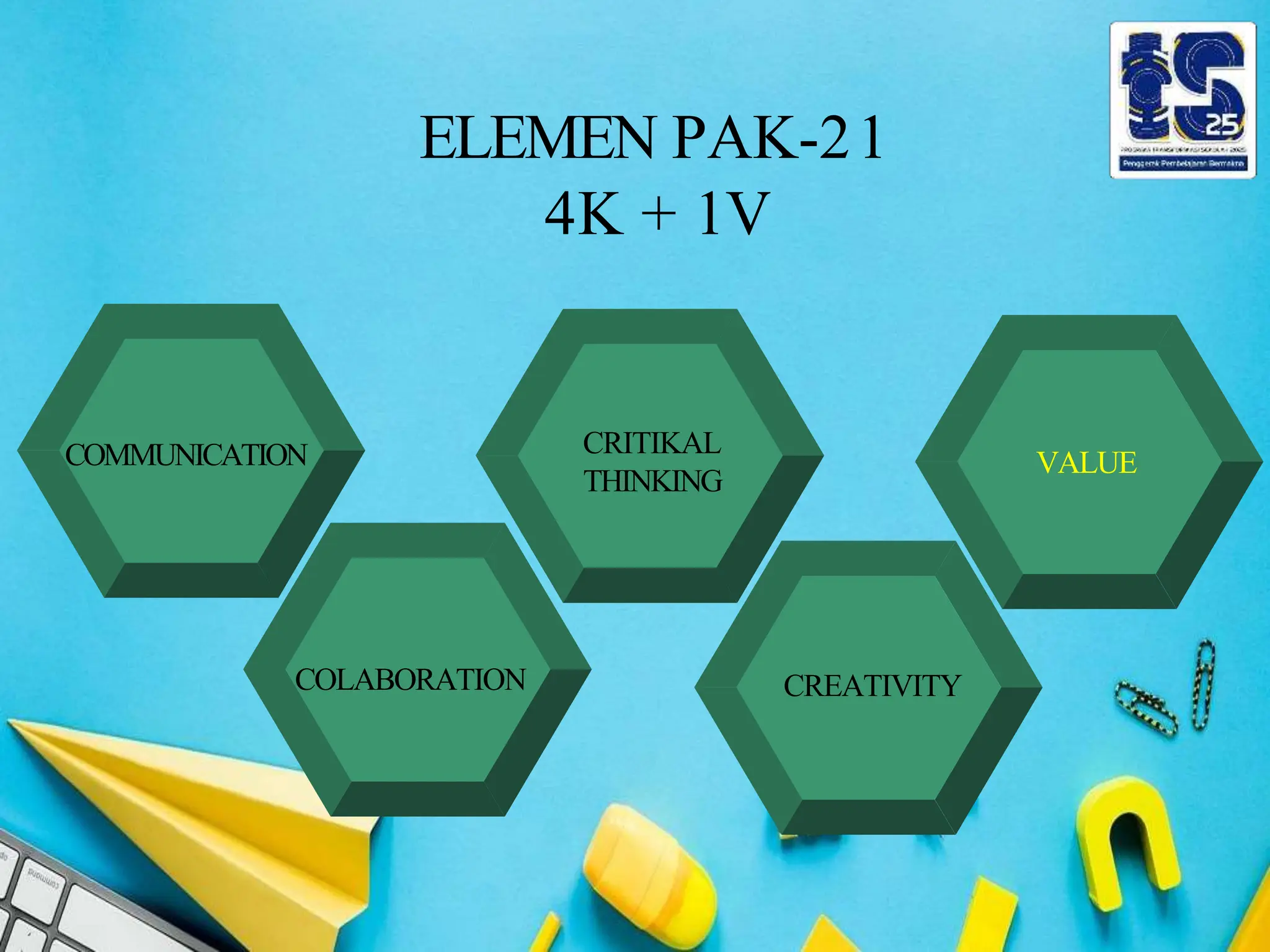 TS25 PAK-21 PEMBUGARAN PEMBELAJARAN 2024 | PPT