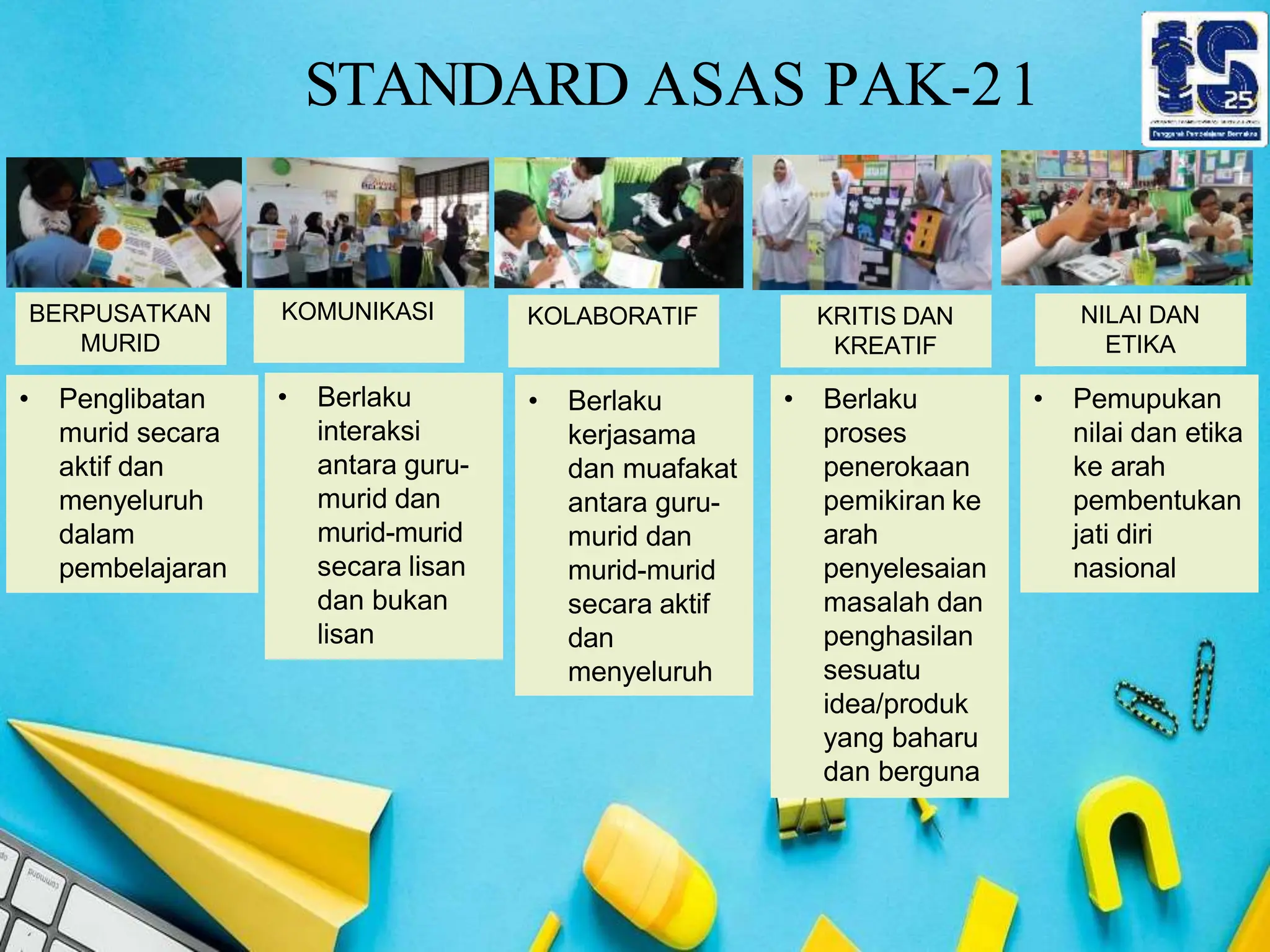 TS25 PAK-21 PEMBUGARAN PEMBELAJARAN 2024 | PPT