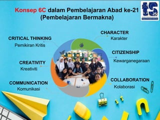 TS25 PAK-21 PEMBUGARAN PEMBELAJARAN 2024 | PPTX