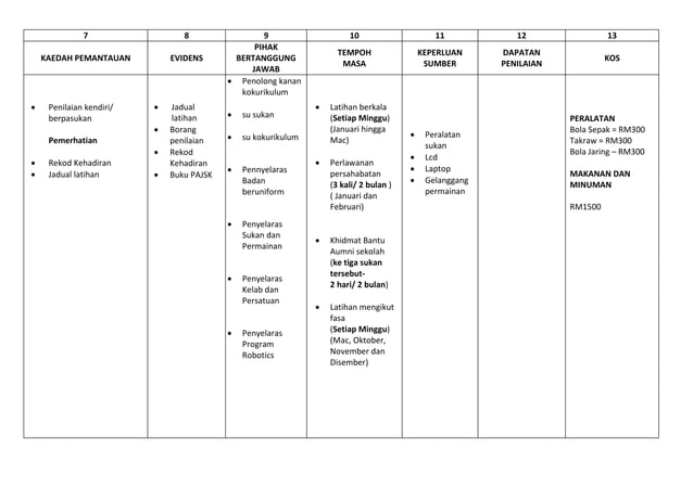 TS25 PINTAS 2020.doc