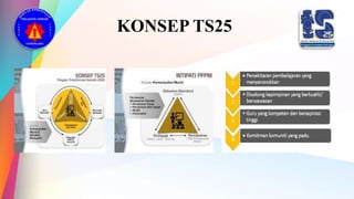 TS25 SKTJ PPT.pptx