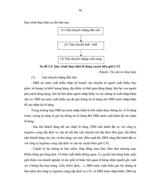 GIẢI PHÁP HOÀN THIỆN DỊCH VỤ LOGISTICS TẠI CHI NHÁNH CÔNG TY TNHH ...