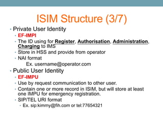 TS31103 ISIM introduction | PPT