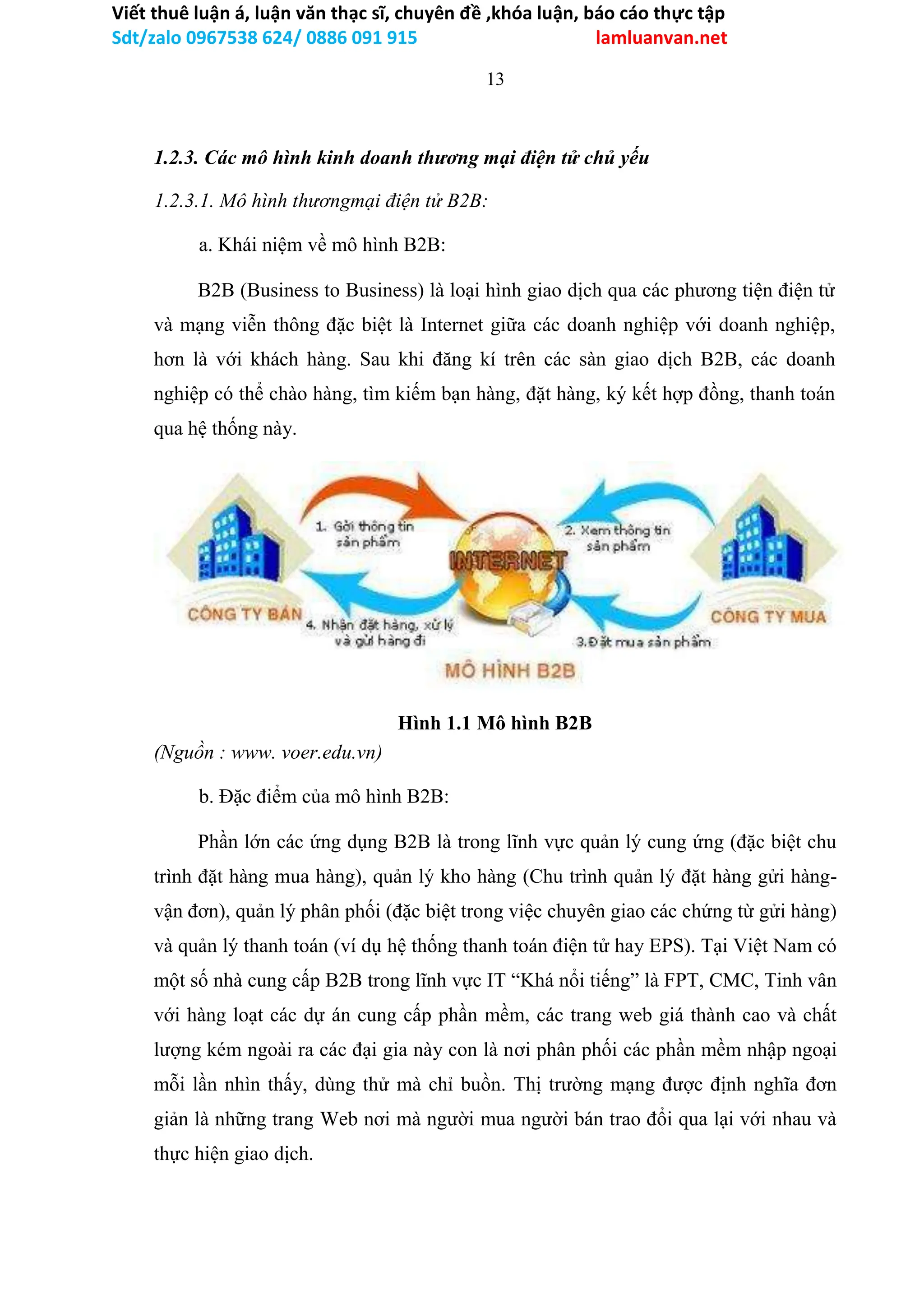 MÔ HÌNH THƯƠNG MẠI ĐIỆN TỬ CỦA ALIBABA VÀ BÀI HỌC CHO DOANH NGHIỆP VIỆT NAM | DOC