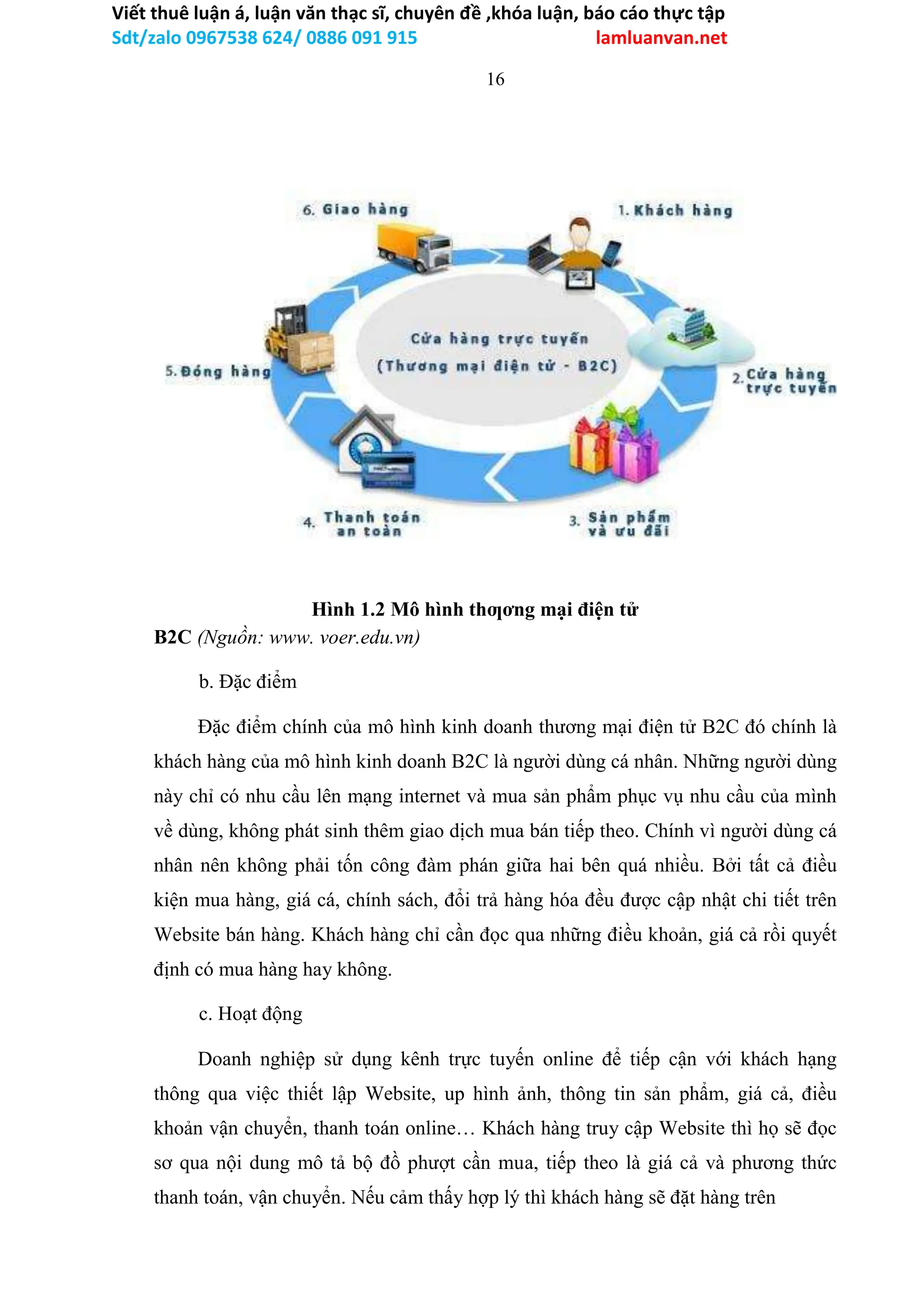 MÔ HÌNH THƯƠNG MẠI ĐIỆN TỬ CỦA ALIBABA VÀ BÀI HỌC CHO DOANH NGHIỆP VIỆT NAM | DOC