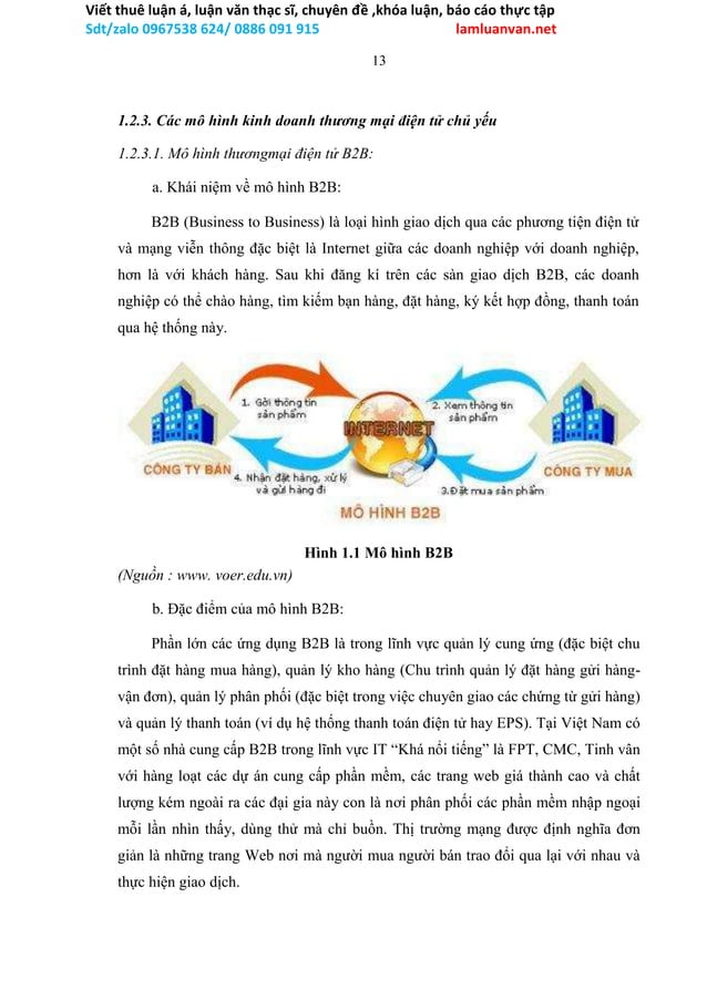 MÔ HÌNH THƯƠNG MẠI ĐIỆN TỬ CỦA ALIBABA VÀ BÀI HỌC CHO DOANH NGHIỆP VIỆT NAM | DOC