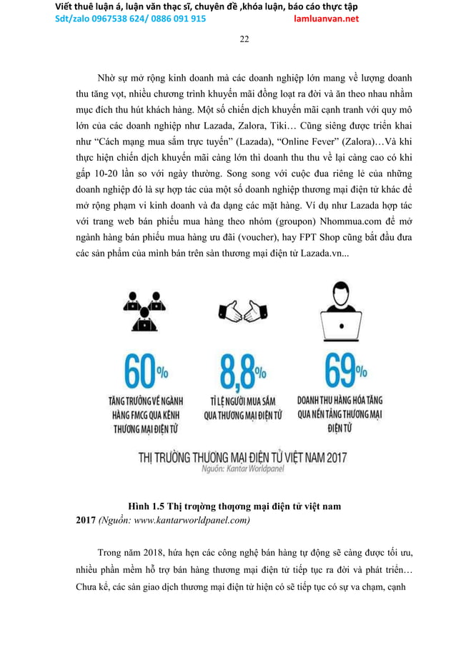 MÔ HÌNH THƯƠNG MẠI ĐIỆN TỬ CỦA ALIBABA VÀ BÀI HỌC CHO DOANH NGHIỆP VIỆT NAM | DOC