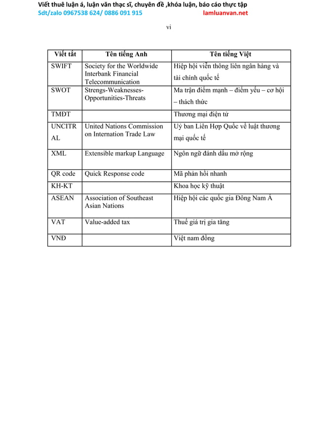 MÔ HÌNH THƯƠNG MẠI ĐIỆN TỬ CỦA ALIBABA VÀ BÀI HỌC CHO DOANH NGHIỆP VIỆT NAM | DOC