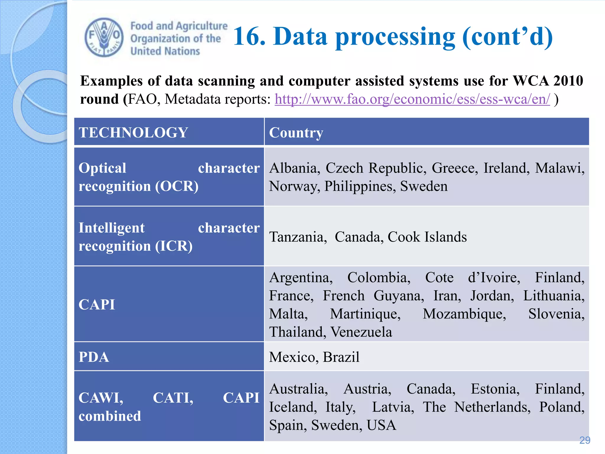 Main steps in developing and implementing the census of agriculture | PPTX