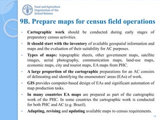 Main steps in developing and implementing the census of agriculture | PPTX