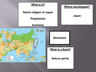 Animism & Shinto | PPT