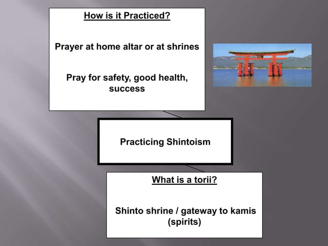 Animism & Shinto | PPT