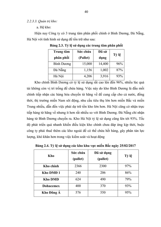QUẢN TRỊ CHUỖI CUNG ỨNG TẠI CÔNG TY DKSH VIỆT NAM: THỰC TRẠNG VÀ GIẢI PHÁP | DOCX