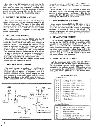 Ts 510 Manuale Operativo | PDF