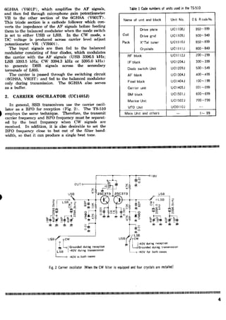 Ts 510 Manuale Operativo | PDF