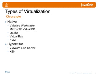 Virtualizing a Virtual Machine | PDF