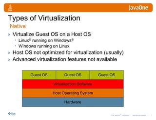 Virtualizing a Virtual Machine | PDF