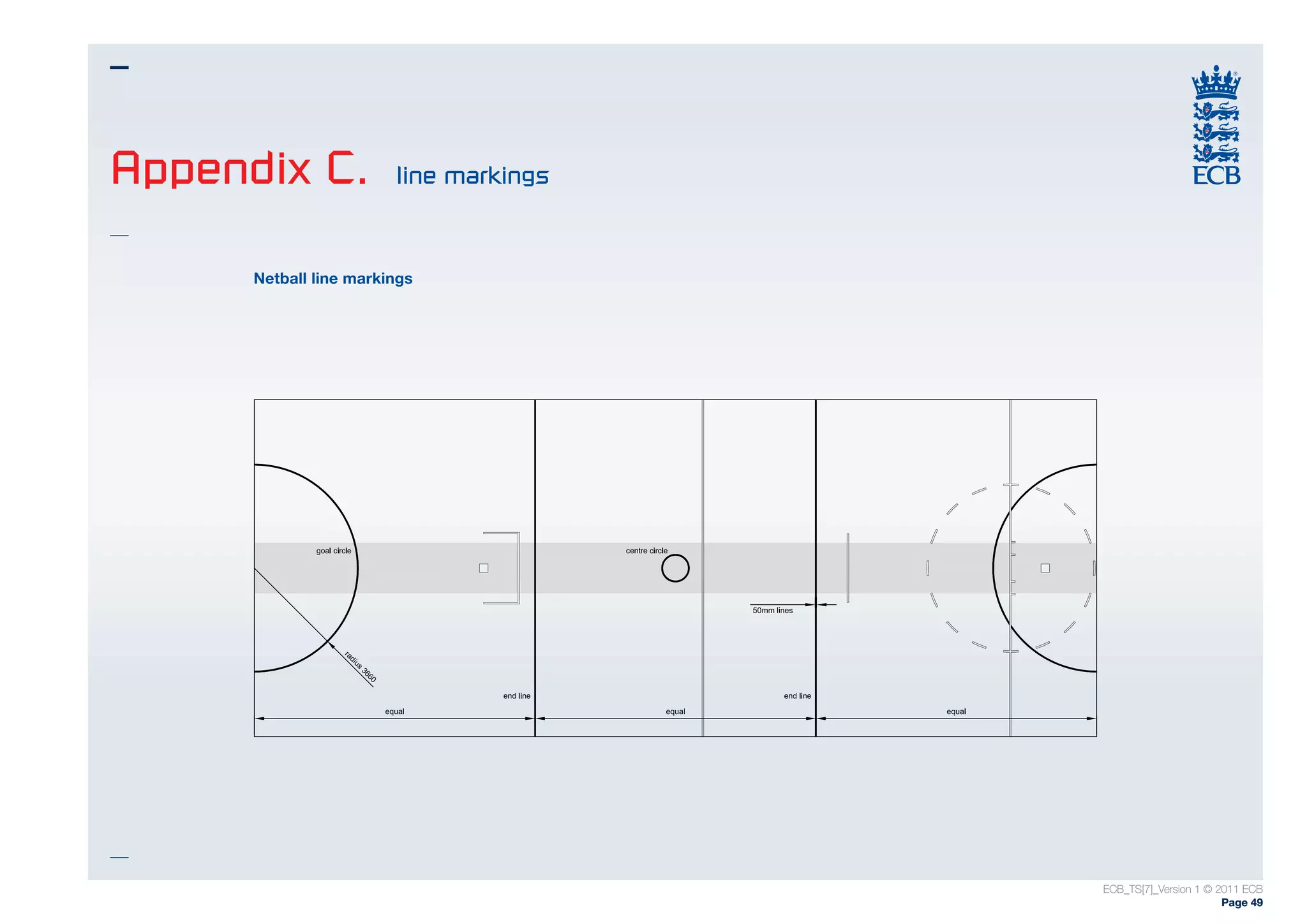 TS7 - Indoor Cricket Facilities Design Guidelines | PDF