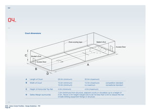 TS7 - Indoor Cricket Facilities Design Guidelines | PDF