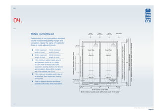TS7 - Indoor Cricket Facilities Design Guidelines | PDF