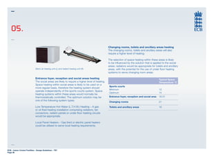 TS7 - Indoor Cricket Facilities Design Guidelines | PDF
