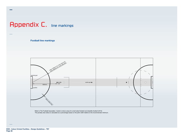 TS7 - Indoor Cricket Facilities Design Guidelines | PDF