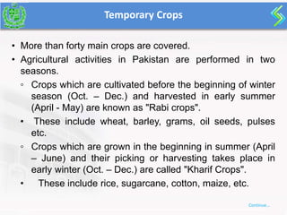 Pakistan: Crops | PPTX