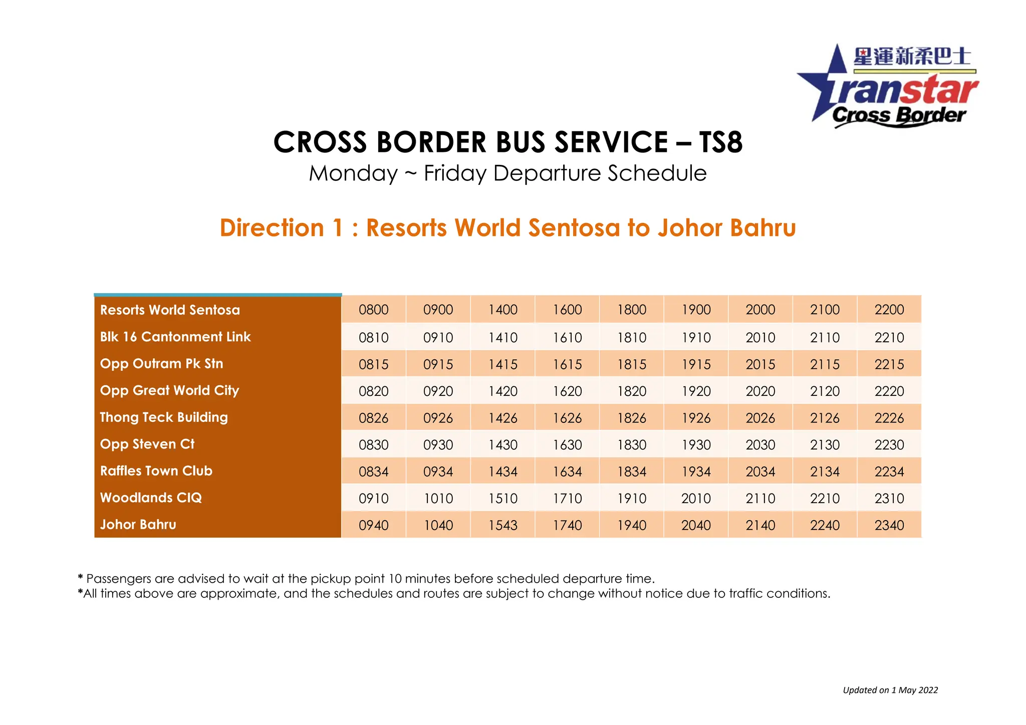 TS8 Schedule Guideline to Singapore trip | PPT
