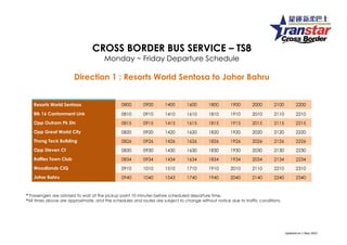 TS8 Schedule Guideline to Singapore trip | PDF
