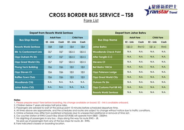 TS8 Schedule Guideline to Singapore trip | PPT