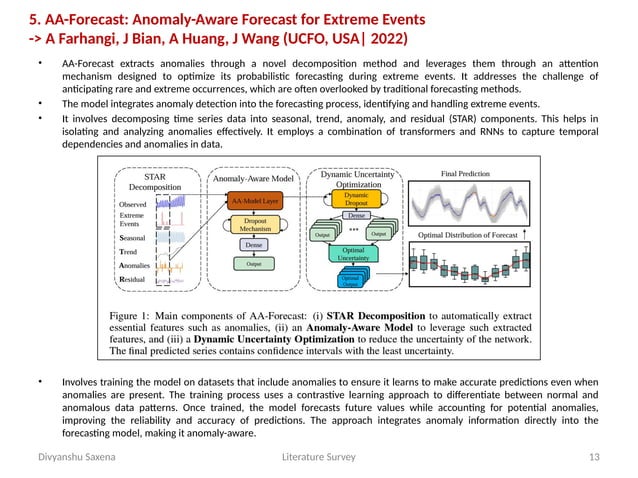Time Series Anomaly Detection Literature Survey Pptx