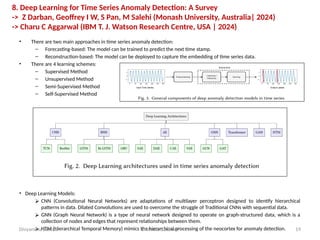 Time Series Anomaly Detection Literature Survey | PPTX