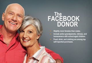 The Salvation Army Donor Persona Slides | PDF