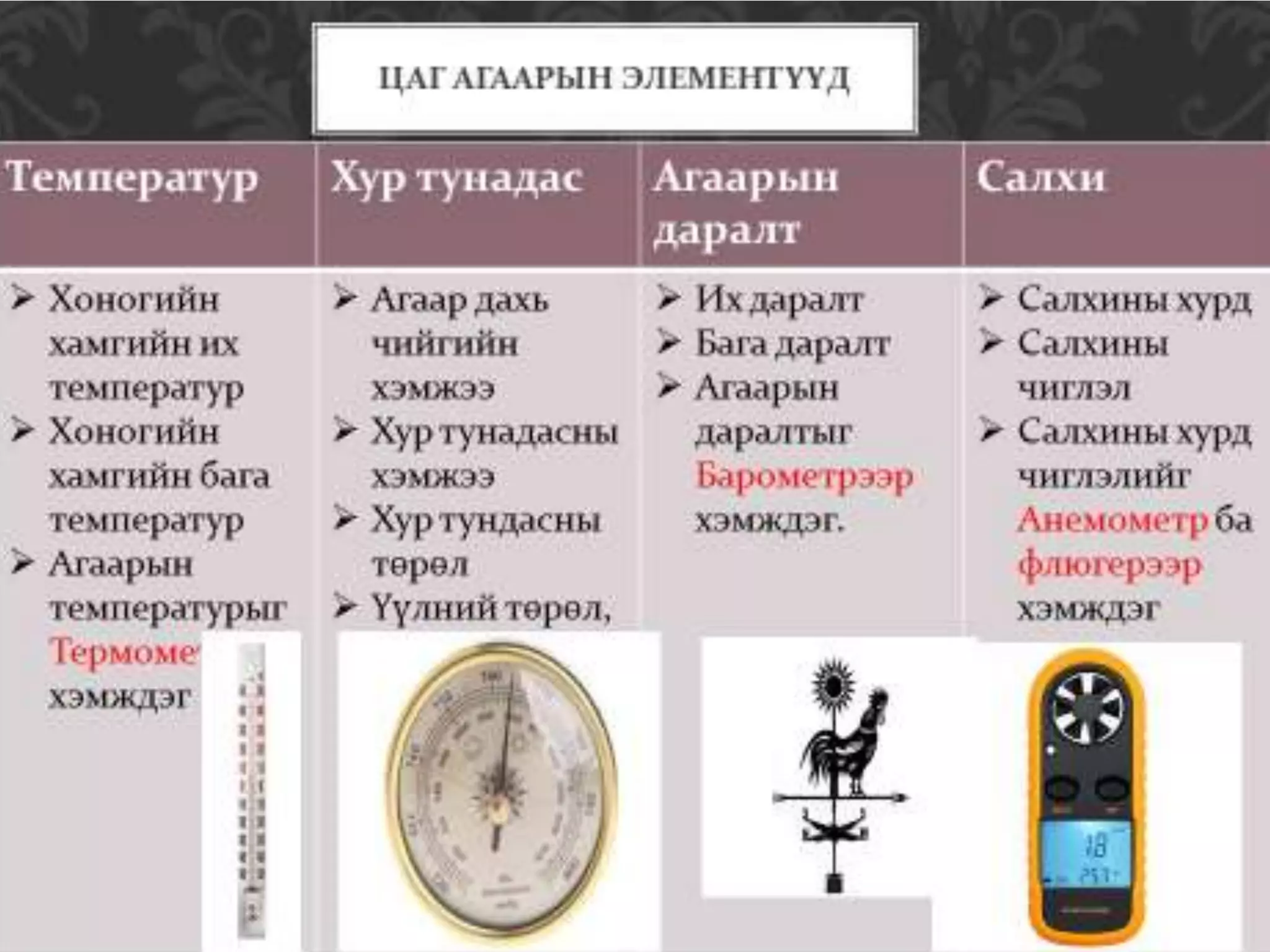 Tsag agaar 7 angi p | PPTX