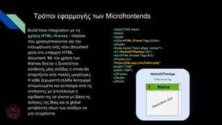 Micro Front-ends and Microservices Architecture in Web Application Development | PPTX