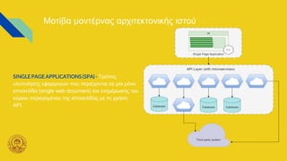 Micro Front-ends and Microservices Architecture in Web Application ...