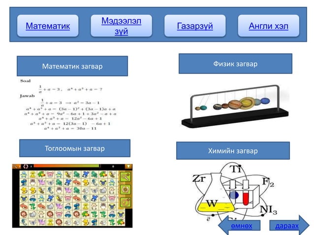 Цахим хичээл Pptx
