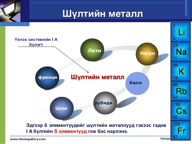шүлтийн металл