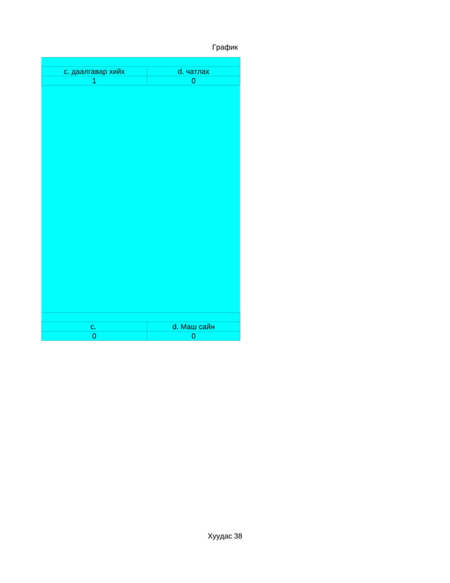 Tsahim sudalgaa odnoo | PDF