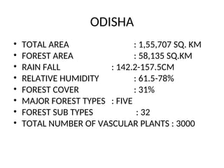 ROLE OF PROTECTED AREAS IN CONSERVATION OF BIODIVERSITY IN ODISHA | PPT