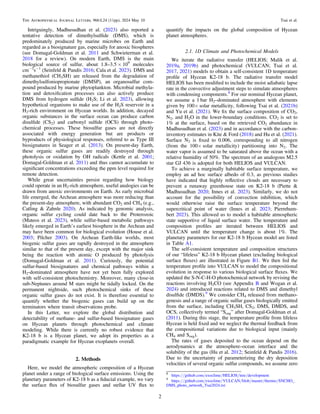 Biogenic Sulfur Gases as Biosignatures on Temperate Sub-Neptune ...