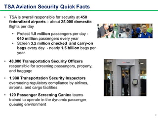 Transportation Security Administration "Risk-Based Security Overview" | PDF