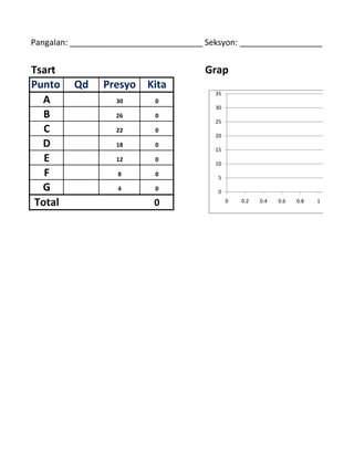 Tsart at grap ng demand activity | XLSX