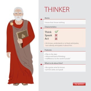 THINK-SPEAK-ACT theorem | PDF
